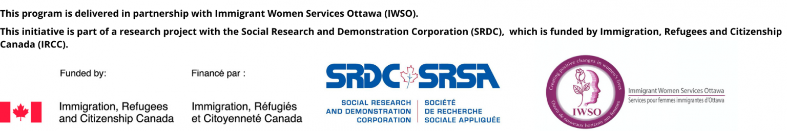 Empowering Quotes for Newcomer Women - Ottawa World Skills